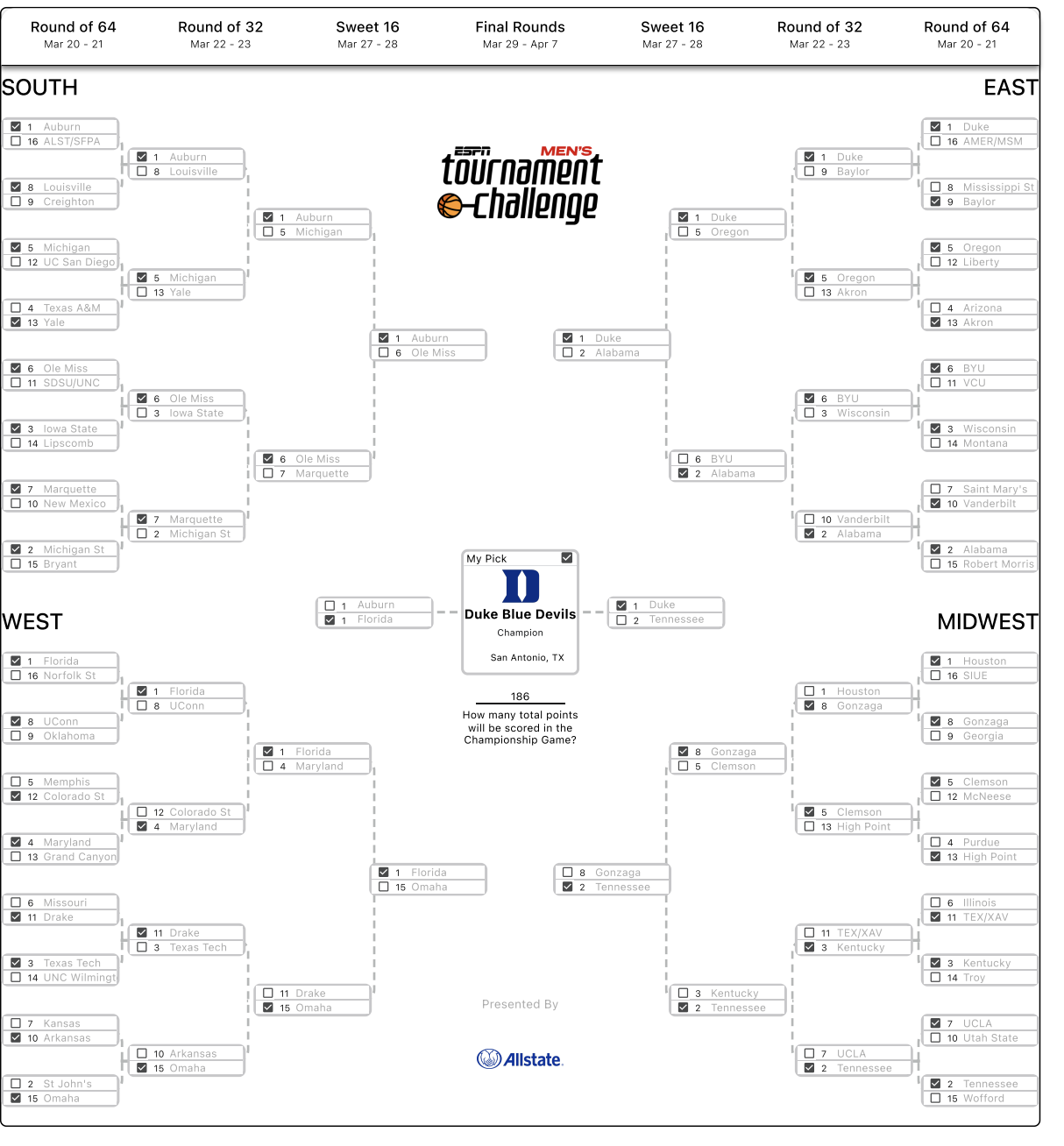Guide to Building Your Perfect Bracket – MavRadio.FM